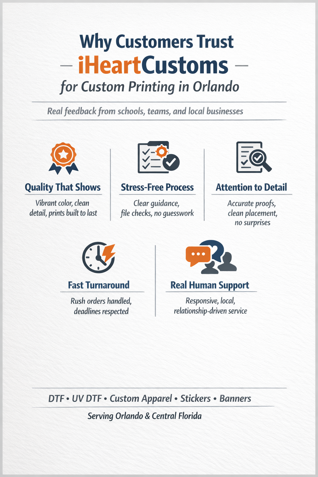 What Customers Say About the Best Custom Merch in Orlando ...